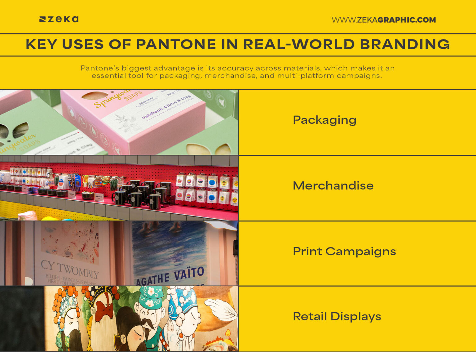 Understanding Pantone Matching System (PMS): Why It’s Important in ...