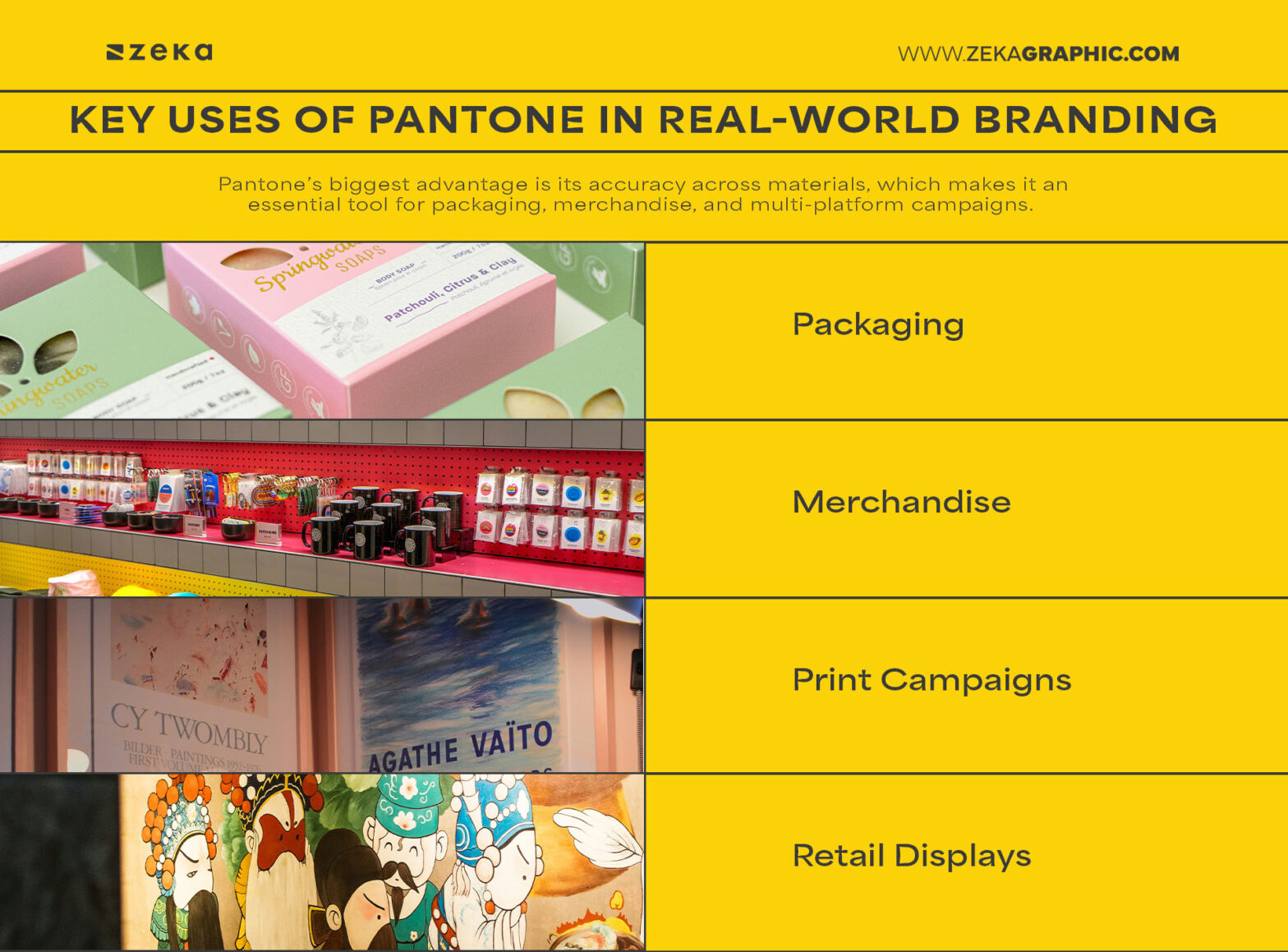 Understanding Pantone Matching System (PMS): Why It’s Important in ...