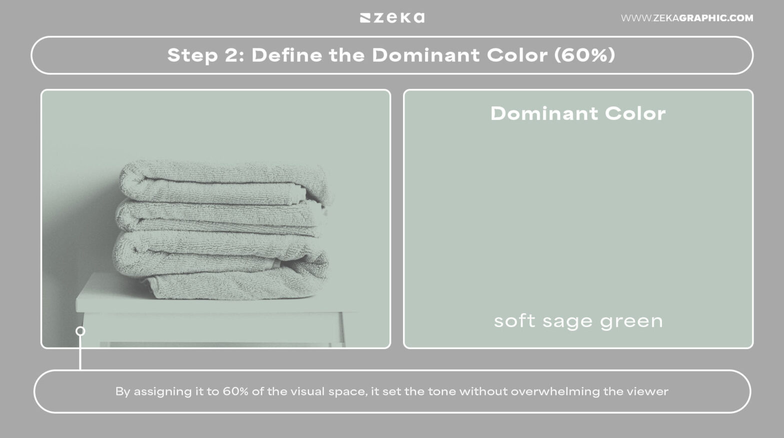 What is the 60-30-10 Rule in Graphic Design? - Zeka Design