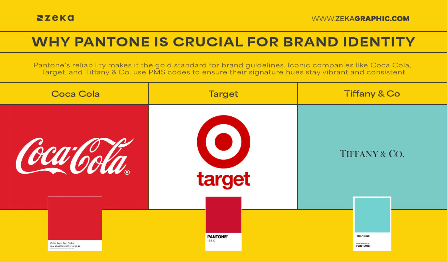 Understanding Pantone Matching System (PMS): Why It’s Important in ...