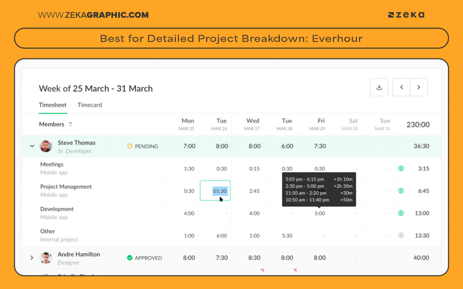 Top Time Tracking Tools for Freelance Graphic Designers - Zeka Design