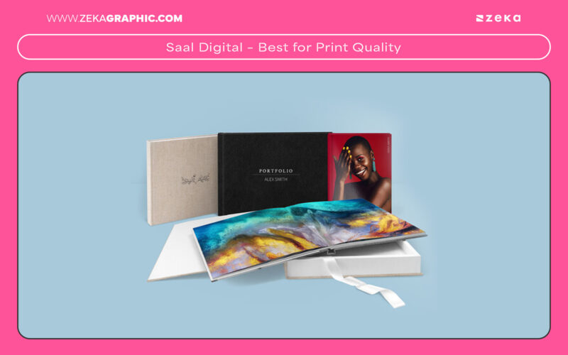 5 Best Photo Book Design Software in 2025 - Zeka Design