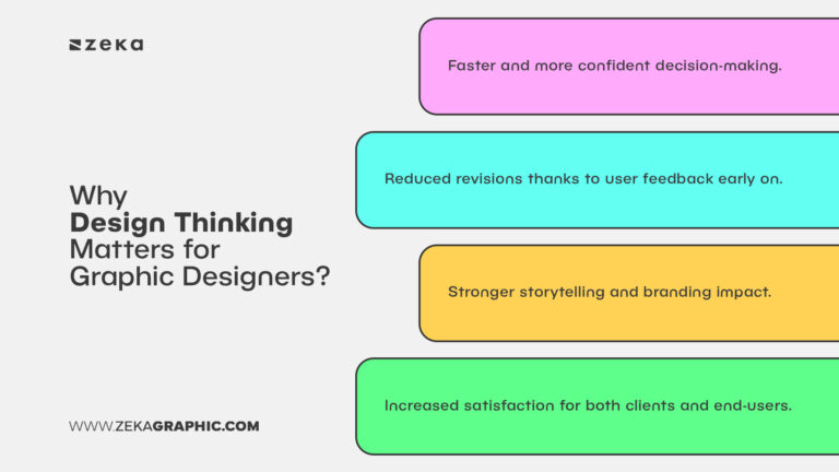 What is Design Thinking in Graphic Design? - Zeka Design