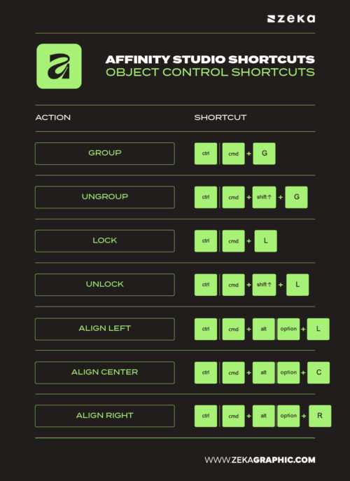Affinity Studio Shortcuts (2026 Complete Guide) - Zeka Design
