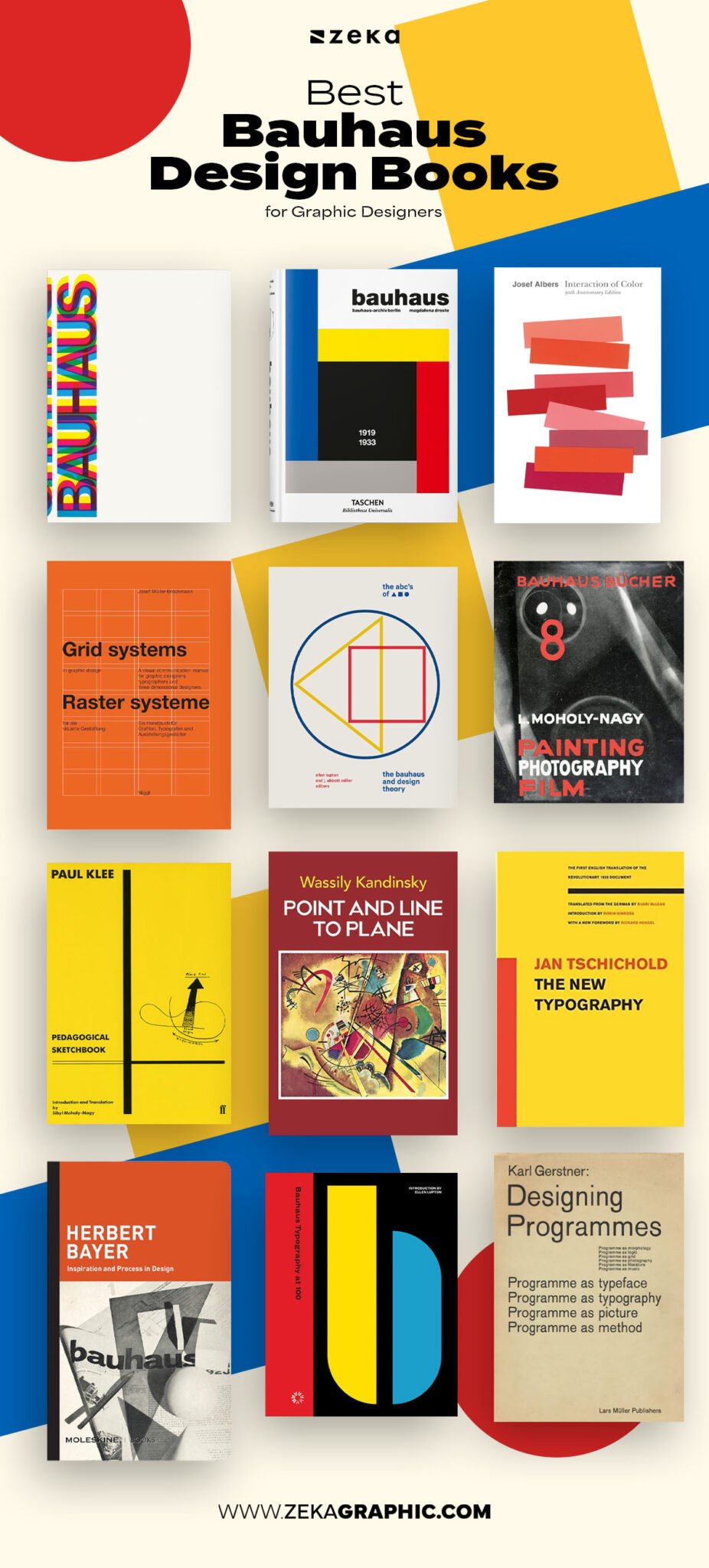 Best Bauhaus Design Books for Graphic Designers - Zeka Design