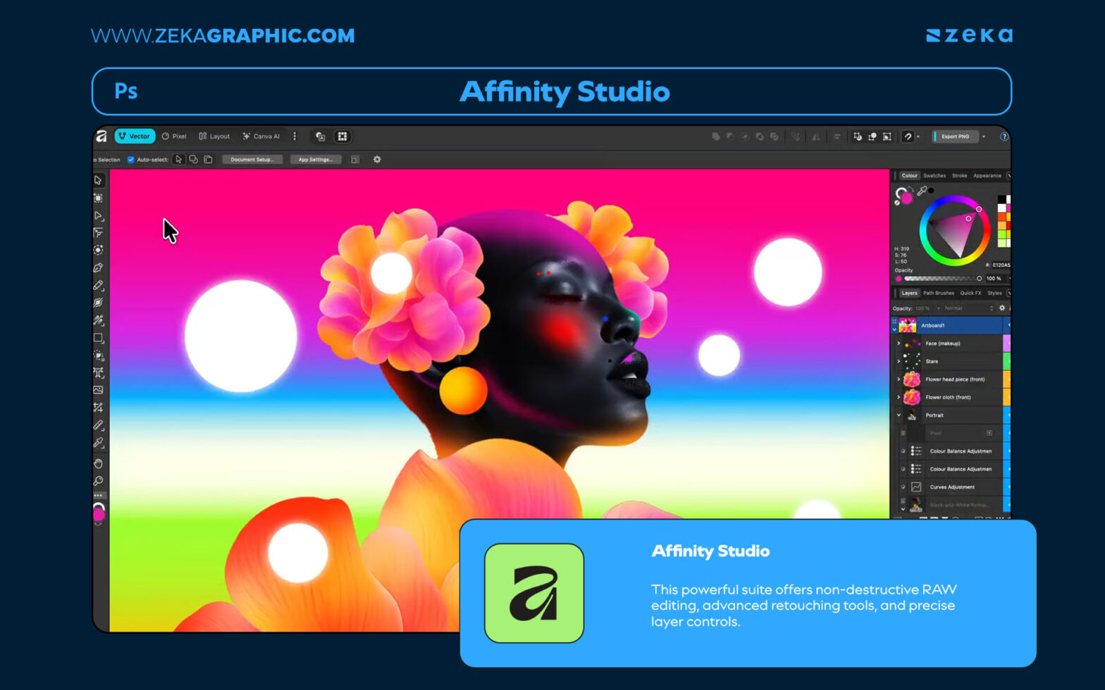 Best Adobe Photoshop Alternatives (Free & Paid) for Designers - Zeka Design