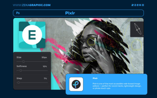 Best Adobe Photoshop Alternatives (Free & Paid) for Designers - Zeka Design