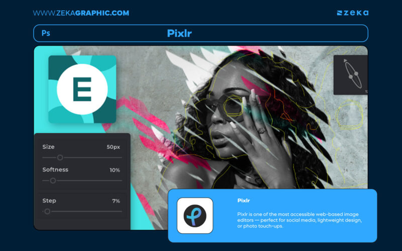 Best Adobe Photoshop Alternatives (Free & Paid) for Designers - Zeka Design