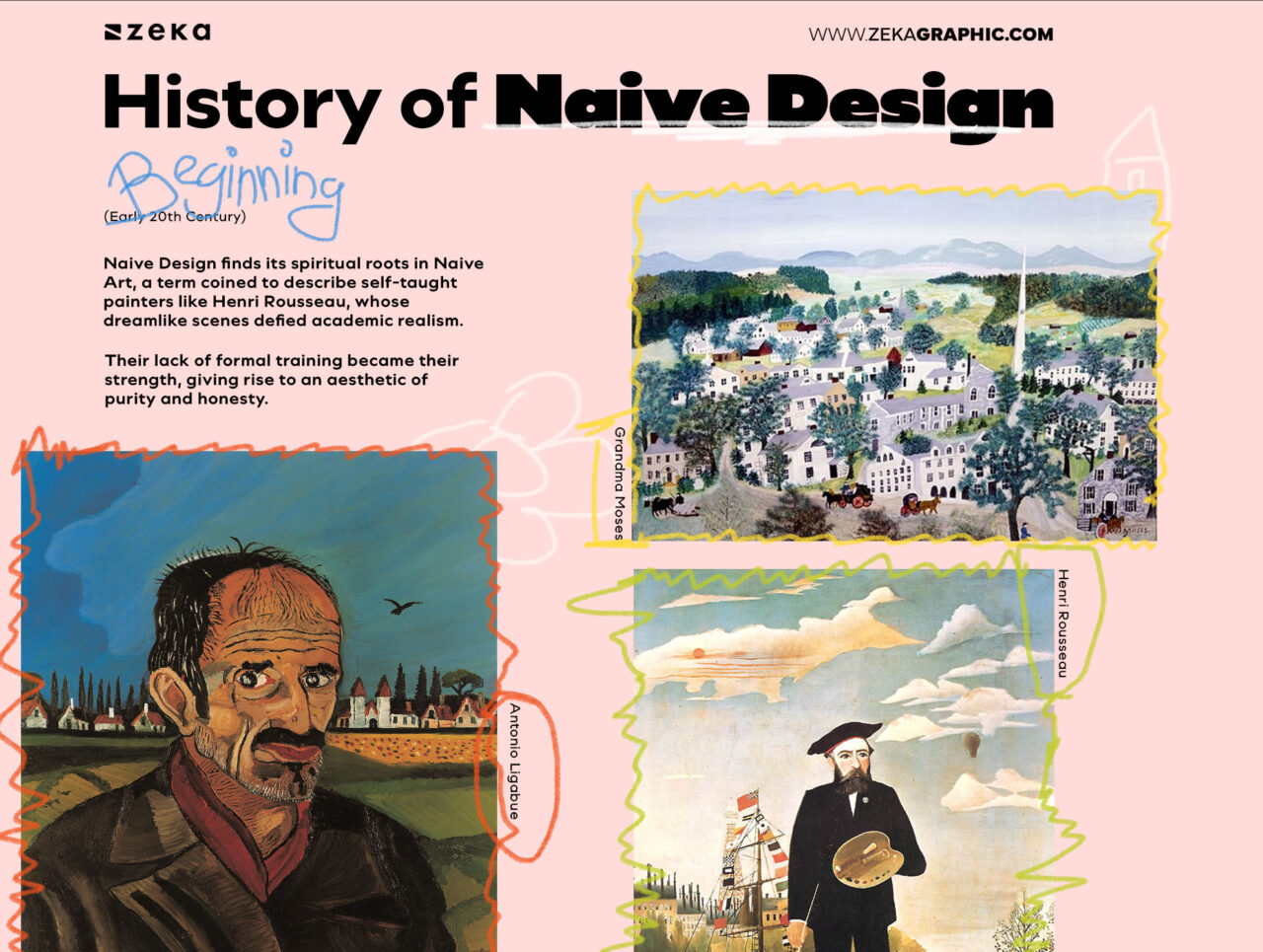 Naive Graphic Design Explained: Why Imperfect Design Feels More Human ...