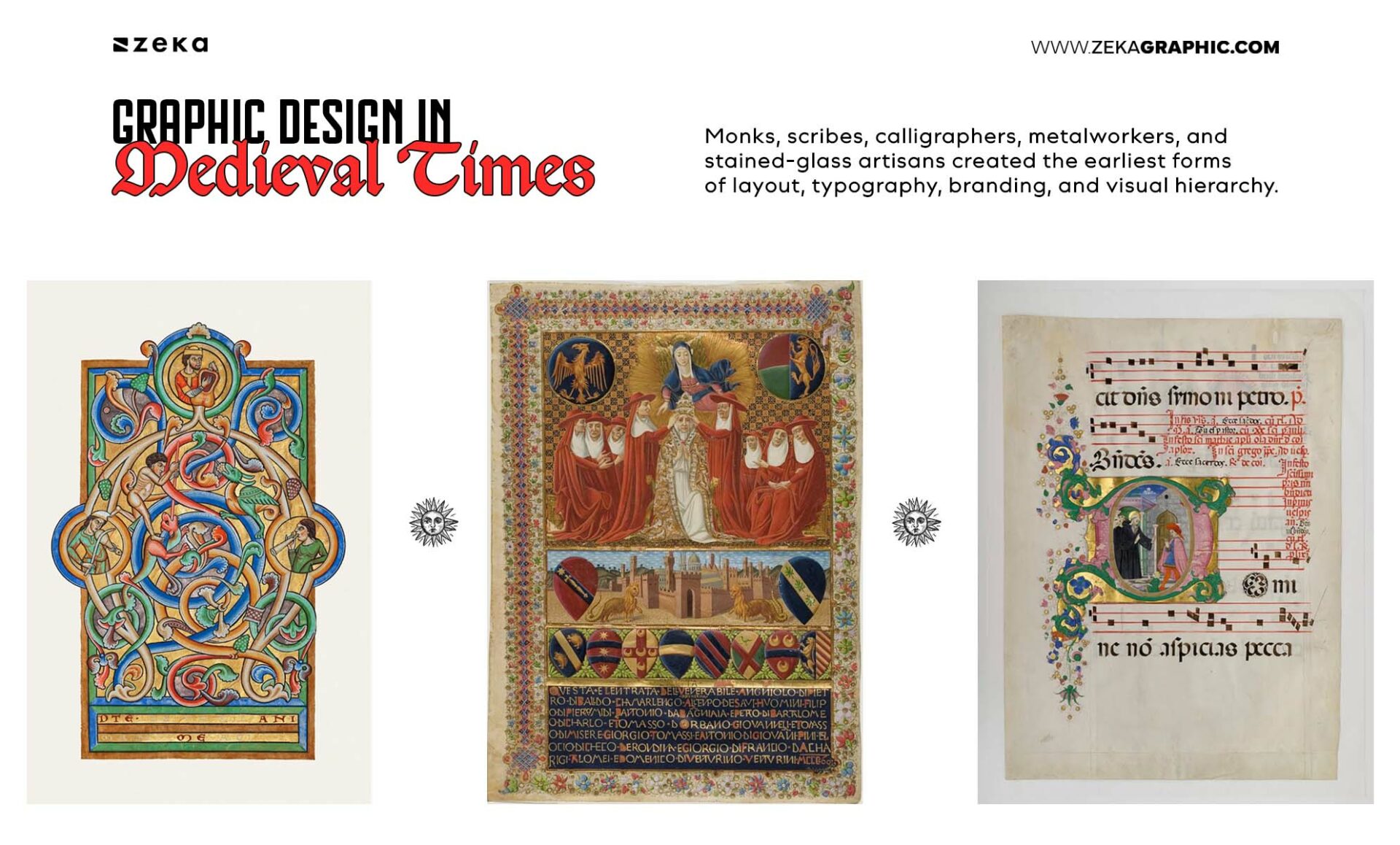 Modern Medieval Graphic Design (Blending Past and Future) - Zeka Design